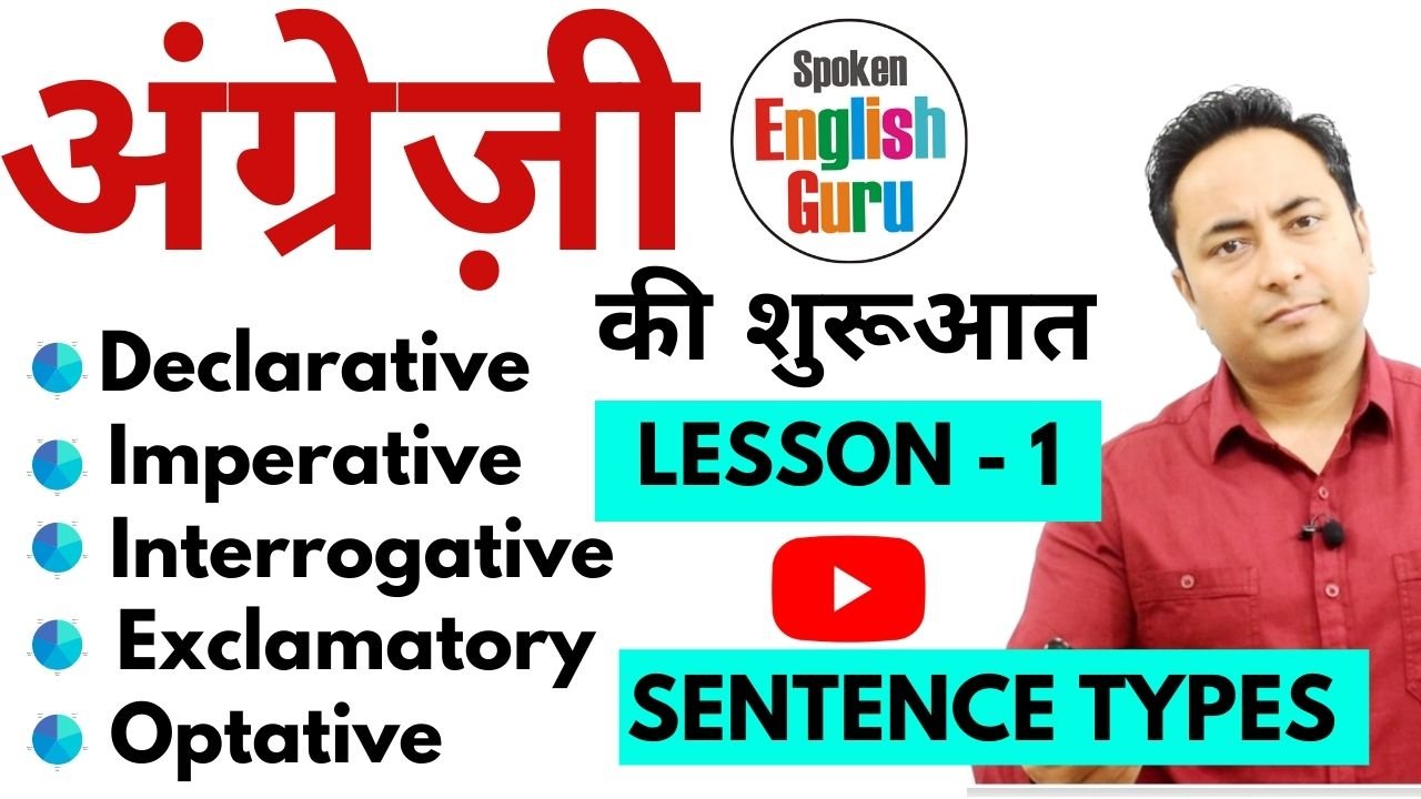 simple sentences Archives - English Speaking Course