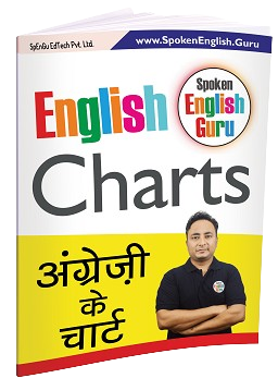90 Days English Speaking Course + All eBooks Combo Offer - English ...